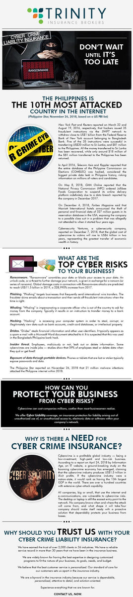 TRINITY – CYBER CRIME – Trinity Insurance and Reinsurance Brokers, Inc.