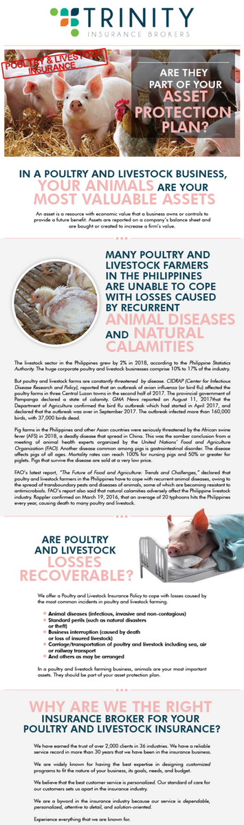 TRINITY – LIVESTOCK – Trinity Insurance and Reinsurance Brokers, Inc.